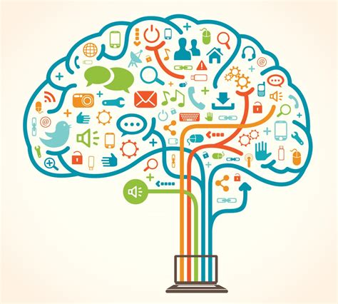 Memory Test Yourself Psychology Testbank