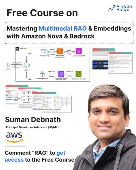 analytics why do we need multimodal rag and embeddings 🤔 in today s ai driven world data