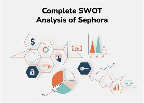 Sephora Archives Strategy Finders