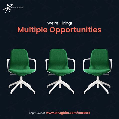 Strugbits On Linkedin Strugbits Is Hiring For The Following Positions