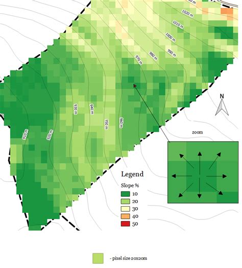 GIS Slope In Which Direction Math Solves Everything