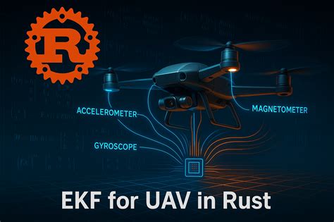 An In Depth Look At Nvenc Asic On The Nvidia Chipset And Codec Performance By D F Medium