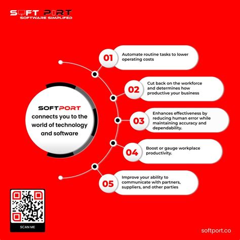 Softport On Linkedin Softport Connects You To The World Of Technology And Software Automate