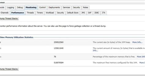 Weblogicmiddleware Administration Weblogic Garbage Collection