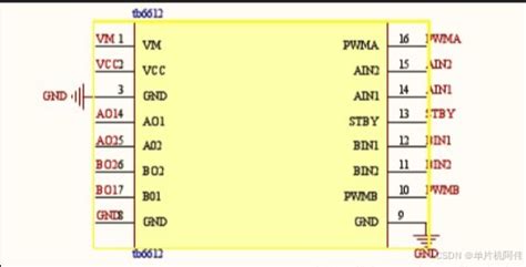 Stm32利用tb6612驱动直流电机和电机调速（hal库） Stm32 Tb6612 Csdn博客