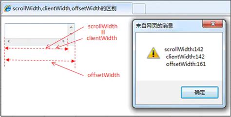 scrollwidth、clientwidth、offsetwidth、width的区别 透明飞起来了 博客园