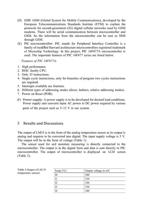Microcontroller Based Drip Irrigation System Pdf