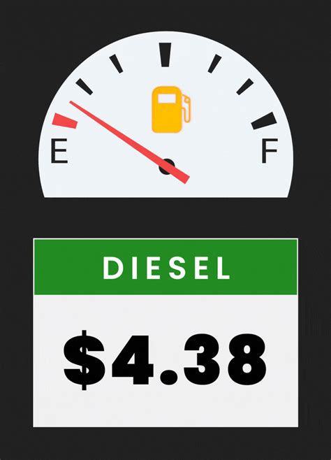All Electric Apu Battle Born Batteries