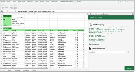 New Autonomous Data Warehouse Enhancements To Streamline Data Preparation And Sharing For Analytics