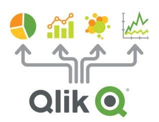 The Qlik Analytics Platform An Introduction B IT