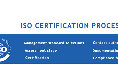 Iso Certification Process Adhoc Legal