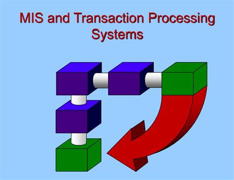 What Is A Transaction Processing System With Examples Design Talk