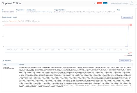 Sumo Logic Siem Zero Trust Alert Integration