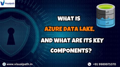 Azure Data Lake And Its Key Components Best Software Training