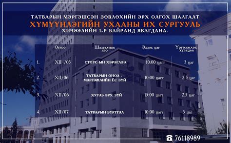 ТАТВАРЫН МЭРГЭШСЭН ЗӨВЛӨХИЙН ЭРХ ОЛГОХ ШАЛГАЛТЫН БҮРТГЭЛ БАТАЛГААЖИЖ ДУУСЛАА Монгол Улсын