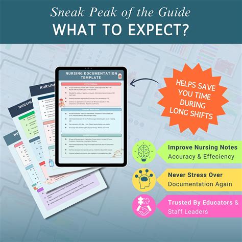 Nursing Documentation Template Nurse Charting Guide Documentation Nursing Documentation Template Nurse Charting Guide Documentation