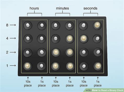 3 Ways To Read A Binary Clock Wikihow