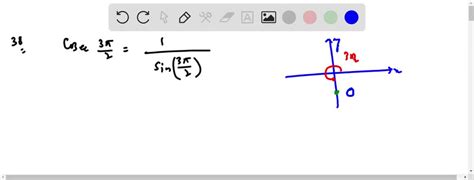 Solved Trigonometric Function Of A Quadrant Angle Evaluate The