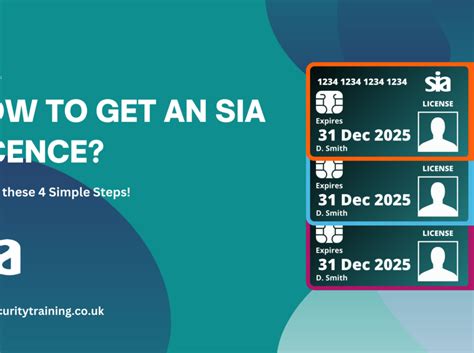How To Renew SIA Licence In 2023 Agile Security Training