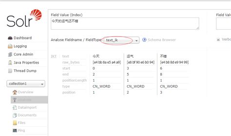 centos7下搭建solr6 6全文检索服务器及ik分词器配置 centos7 solr6 6 ik csdn博客