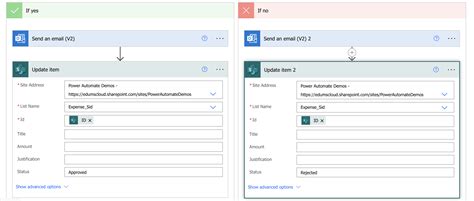 Creating A Basic Flow Using Power Automate Templates Powerautomate