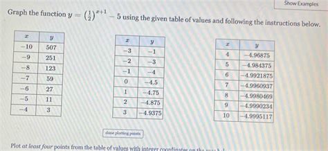 solved show examples graph the function y 1 2 x 1 5 using the