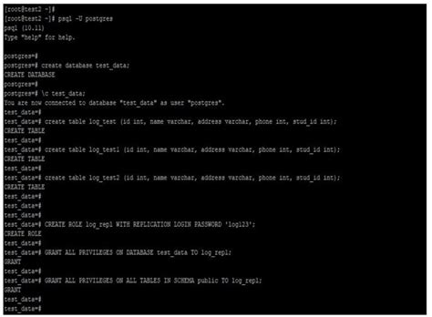 PostgreSQL Logical Replication How Logical Replication Works Example