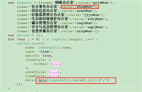 Js如何动态获取object类型里的键值js获取object的键值 Csdn博客