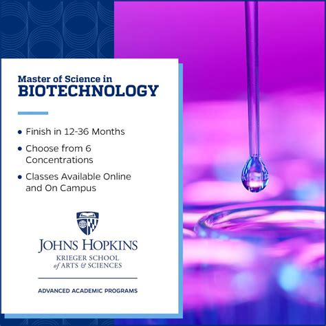 Johns Hopkins University Advanced Academic Programs On Linkedin Master Of Science In