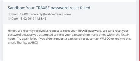 Wrong Email Template Is Being Sent From The Community After Password
