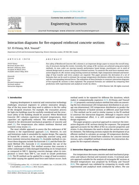 Pdf Interaction Diagrams For Fire Exposed Reinforced Concrete