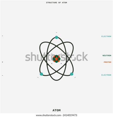 Atom Symbol Scientific Sign Atom Atomic Stock Vector Royalty Free 2414019473 Shutterstock