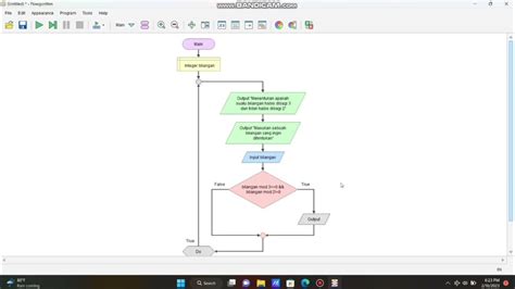 Prosedur Pembuatan Program Menggunakan Flowgorithm Tpb 13 Youtube