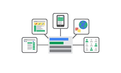 Customer Relationship Management Crm Astute Sixface