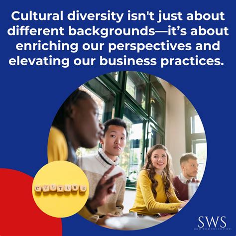 Smart Workforce Solutions On Linkedin Smartworkforcesolutions Culturaldiversity Globalcitizens Smart Workforce Solutions On Linkedin Smartworkforcesolutions Culturaldiversity Globalcitizens