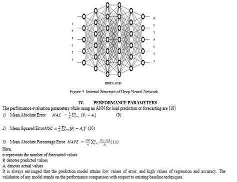 A Systematic Review And Taxonomy On Electrical Load Forecasting For Optimizing Power Generation