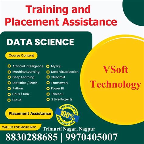 Technology Vsoft Posted On Linkedin