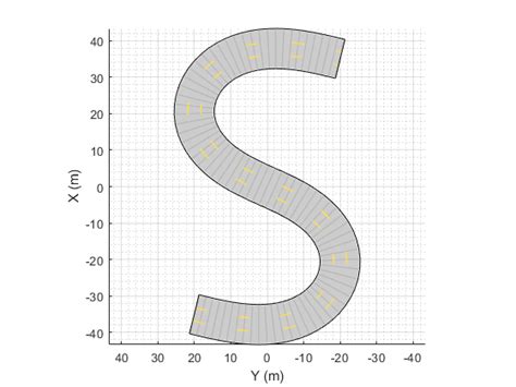 Export Driving Scenario To ASAM OpenDRIVE ASAM OpenSCENARIO Or RoadRunner HD Map File MATLAB