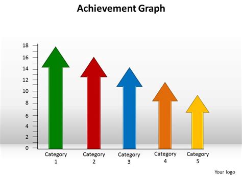 Achievement Graph Shown By Arrows On Axis Powerpoint Diagram Templates Graphics 712 Powerpoint