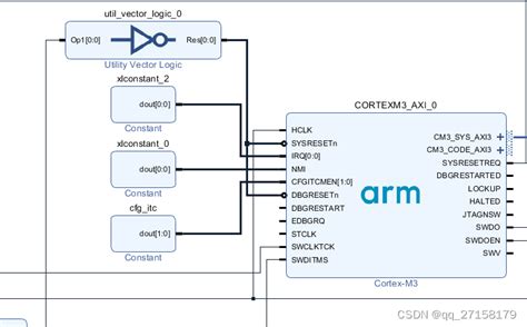 Mcu软核 3 Xilinx Artix7上运行cortex M3软核 Csdn博客