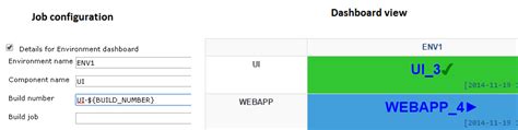 jenkins environment dashboard plugin