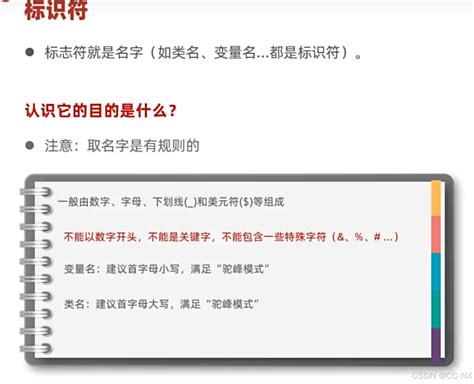 Java基础语法（一） Csdn博客