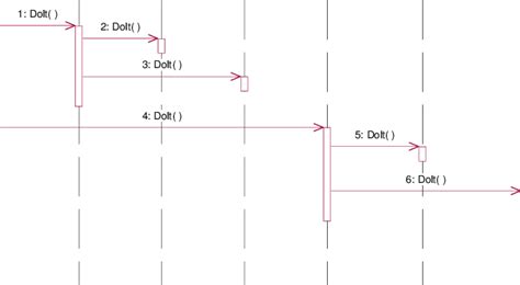 Example Frame Hierarchy Download Scientific Diagram