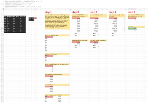 Google Sheets Return Cell Value In A Range Array Based On Multiple Criteria Including