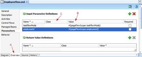 Taskflow Inputparameters Explained