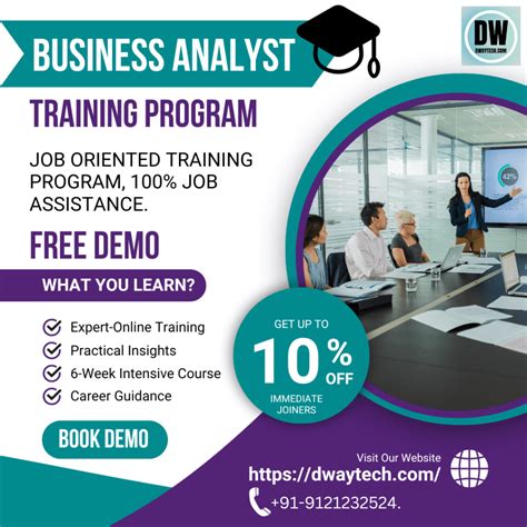 Healthcare Business Analyst Roles And Responsibilities Dwaytech