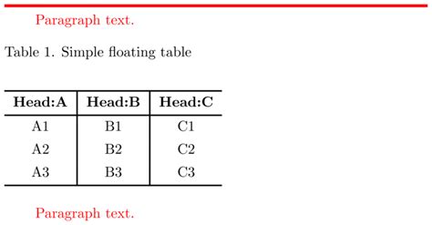 Tables How To Fix The Caption Spacing In Tblr And Talltblr