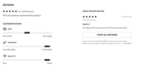 Ecommerce Growth Hacks The Definitive Guide 2023