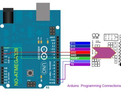 Arduino Programing Connections Electronics Lab Com